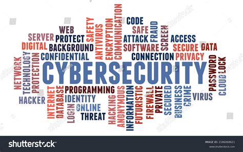 Cybersecurity Word Cloud Concept On White Stock Illustration 2186068621