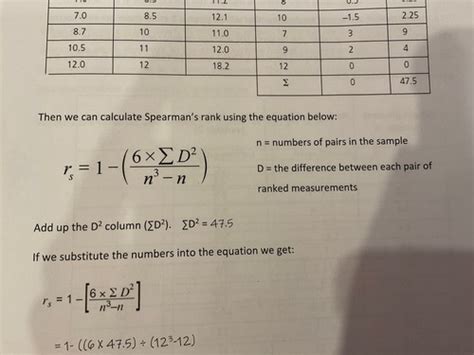 Statistics Flashcards Quizlet