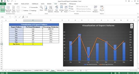 Data Entry Data Analysis And Excel Sheet Automation Upwork