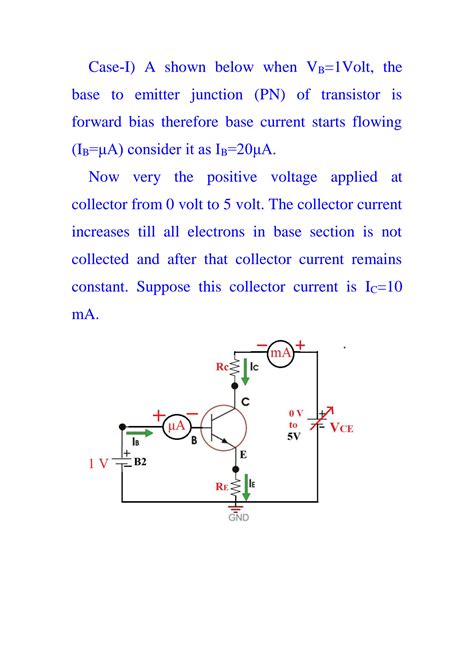 SOLUTION Bjt Characteristics Studypool