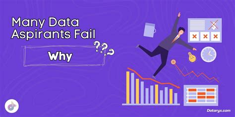 Why Beginner Data Analysts Fail And How To Avoid These Pitfalls