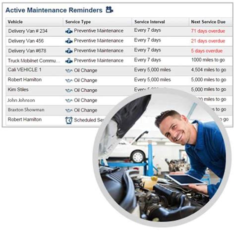 Linxup Gps A Guide To Wiring Diagrams