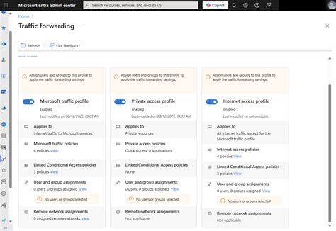 Microsoft S Security Service Edge Solution Deployment Guide Introduction Microsoft Entra