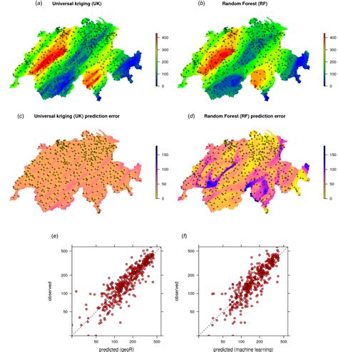 Machine Learning For Spatial Data Opengeohub Foundation Connect