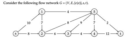Solved A Compute A Maximum S T Flow In This Network And