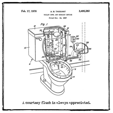 A Courtesy Flush Bathroom Patent Poster Print Gst Posterazzi