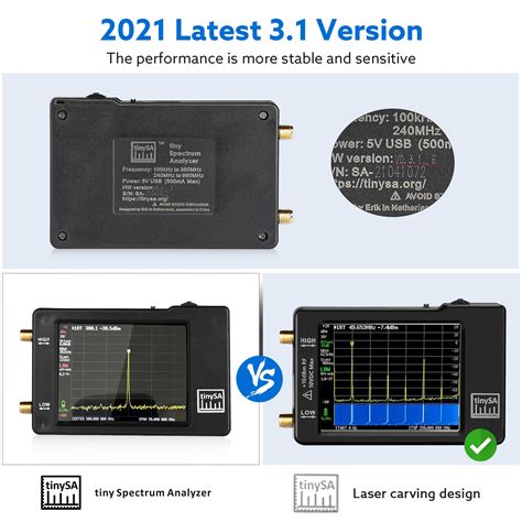 Handheld 28 Display Tiny Spectrum Analyzer Par Masters