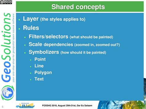 Creating Stunning Maps In Geoserver Mastering Sld And Css Styles Speaker Deck