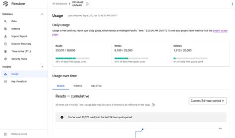 Monitor Cloud Firestore Activity Firebase