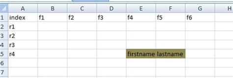 Export Data Starting From Special Cell In Excell File Ssis Radacad