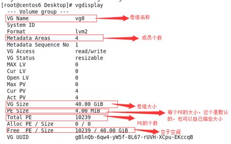 Linux逻辑卷lvm实现 Linux运维部落