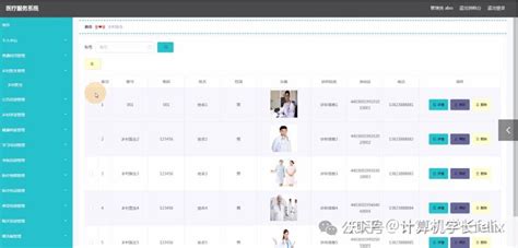 基于springboot的“医疗服务系统”的设计与实现（源码数据库文档ppt 知乎