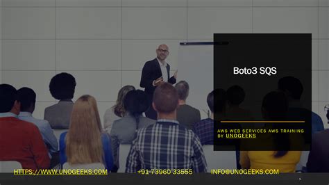 Boto3 Sqs Boto3 With Amazon Simple Queue Service By Shiva
