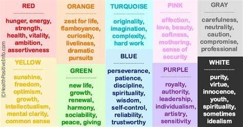 Know What Your Eye Color Says About Your Personality