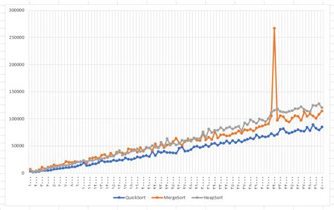 Legends Are Overlapping Each Other · Issue 1859 · Oxyplotoxyplot · Github
