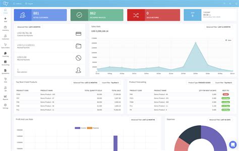 Cloud Based Erp Systems Dislio Cloud Erp Software