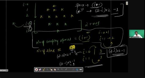 Yirou Choo On Linkedin Aimerzai Learning Dsajava Dsawithvishwa