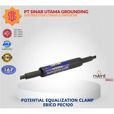 Jual Potential Equalization Clamp Erico Pec100 Oleh Sinar Utama Grounding