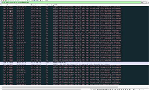 Gridnet Os Development Report Battling Infrastructure Attacks And Market Manipulation Gridnet