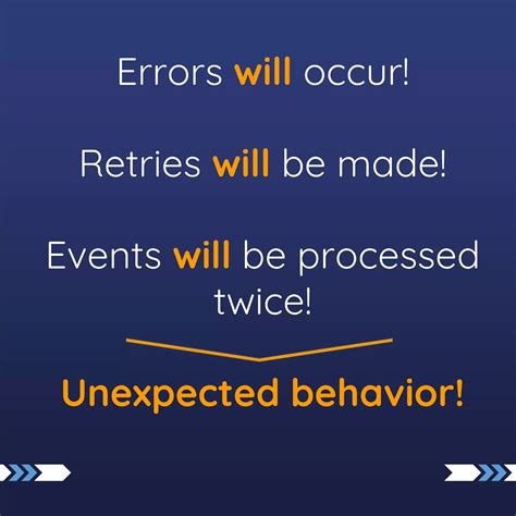 Serverless Lessons Learned 5 Retries Pptx