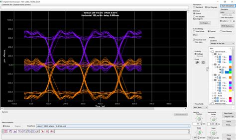 Hd3ss3212 Ibis Or S Parameter Interface Forum Interface Ti E2e Support Forums
