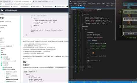 02 shader代码入门基础 1234fz cn unity ta 教程 unity3d视频教程 免费下载 爱给网