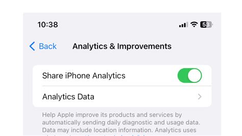 What Is Iphone Analytics Simplymac