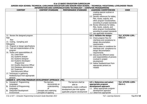 Ict Computer Programming Cg Pdf Computing Technology And Computing
