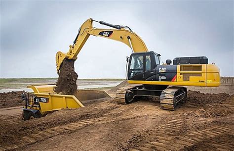 Excavadora HidrÁulica ¿qué Es Y Como Funciona Modelos