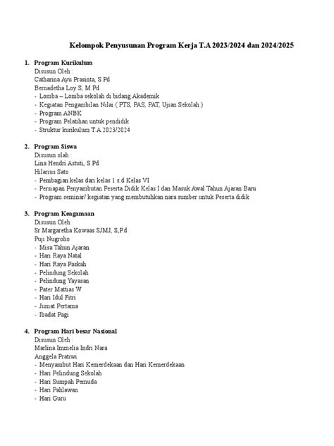 Kelompok Penyusunan Program Kerja Pdf