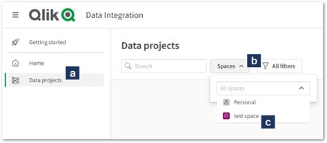 how to access qlik cloud data spaces qlik community 2017363