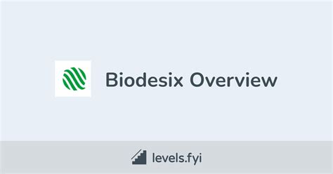 Biodesix Careers Levelsfyi Biodesix Careers Levelsfyi