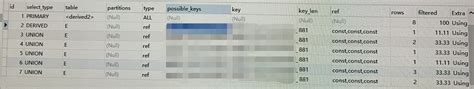 小白学习mysql derived table 腾讯云开发者社区 腾讯云