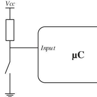 Simple Button Input To A Microcontroller Download Scientific Diagram