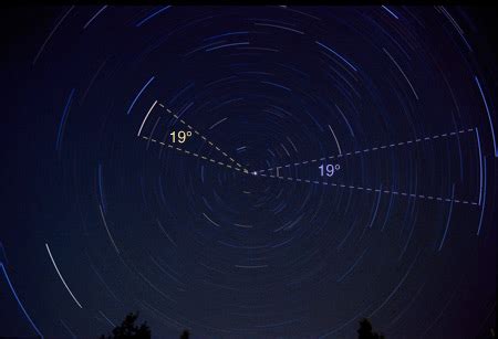 Understanding Astronomy Motion Of The Stars