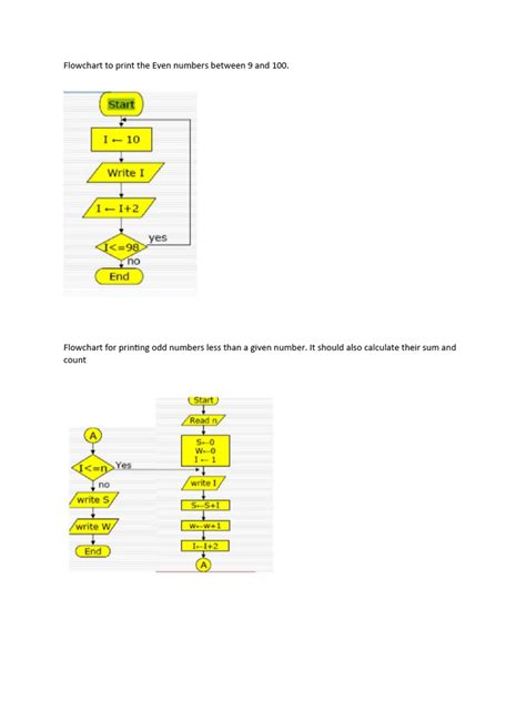 Flow Chart Questions With Answers Pdf