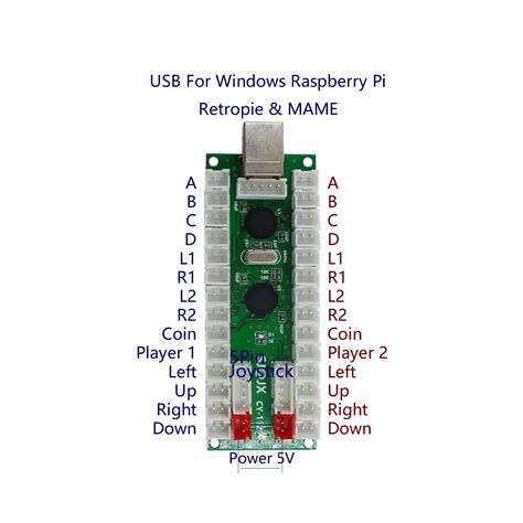 Controller Setup RetroPie