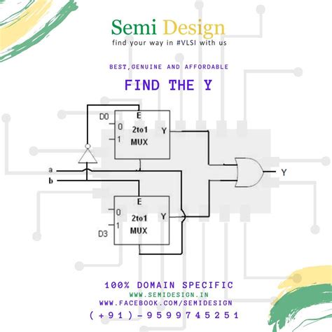 Deepak Kumar On Linkedin Vlsi Vlsitraining Electronics