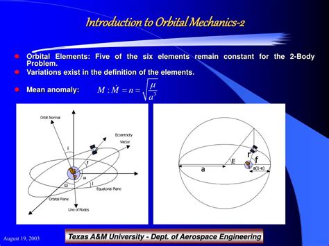 Ppt Dynamics And Control Of Formation Flying Satellites Powerpoint