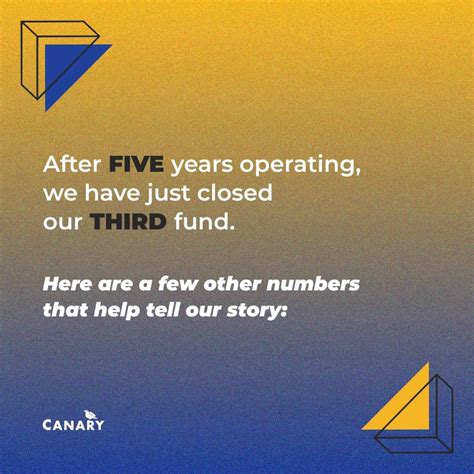 Patrick De Picciotto Auf Linkedin Sharing A Post By My Partner Izabel