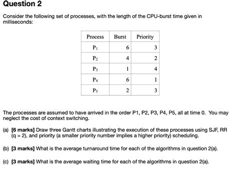 Solved Question Consider The Following Set Of Processes Chegg Com