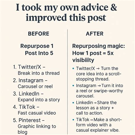 Contentmarketingtips Contentglowup Safiya Muhammad