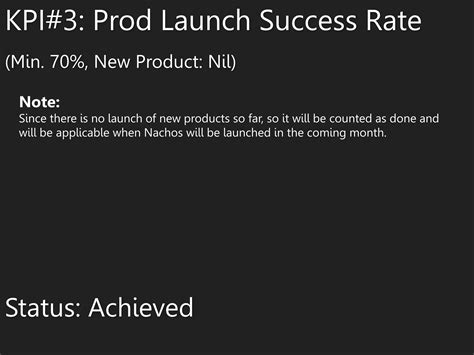 Presentation On Key Performance Indicators Pptx