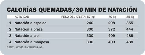 Cuántas Calorías Tiene El Agua】