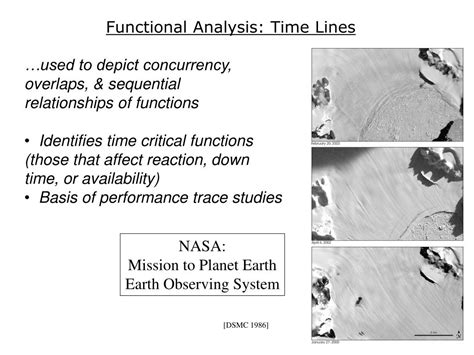 PPT Decomposition Functions PowerPoint Presentation Free Download ID 2633548