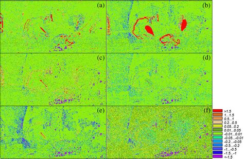 Detected Discrepancies Between Tested Ground Filtering Algorithm
