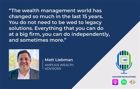 Well Said Matthew Liebman Cfa® Crpc® Caia® Benjamin Bines