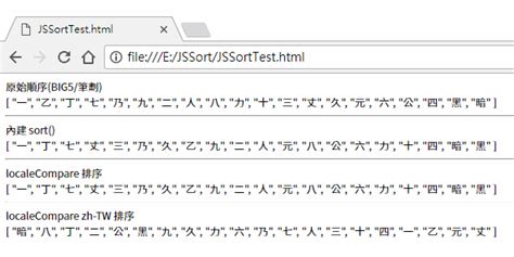 Javascript 中文排序問題 黑暗執行緒