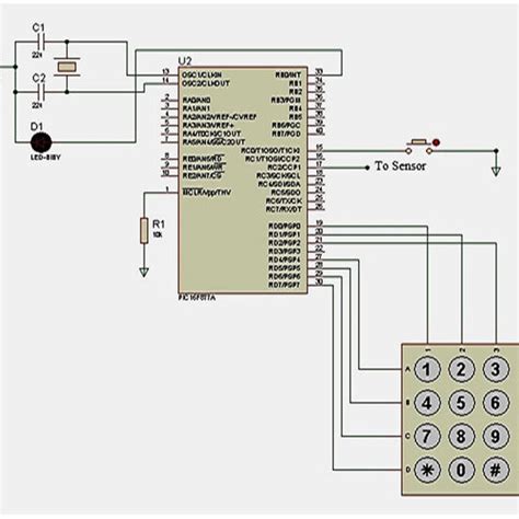 Showing The Interfacing Gsm Module With Pic Microcontroller Download Scientific Diagram