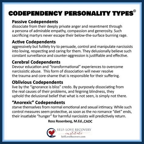 Codependency Personality Types Codependencia Admirable